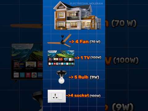 Ghar ke load ke hisab se inverter kaise le || इंवर्टर कितने Ah का ले ? #shorts #short #youtube