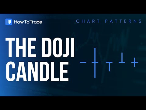 Doji Candlestick Pattern: How to Trade it Like a PRO [Forex Chart Patterns]