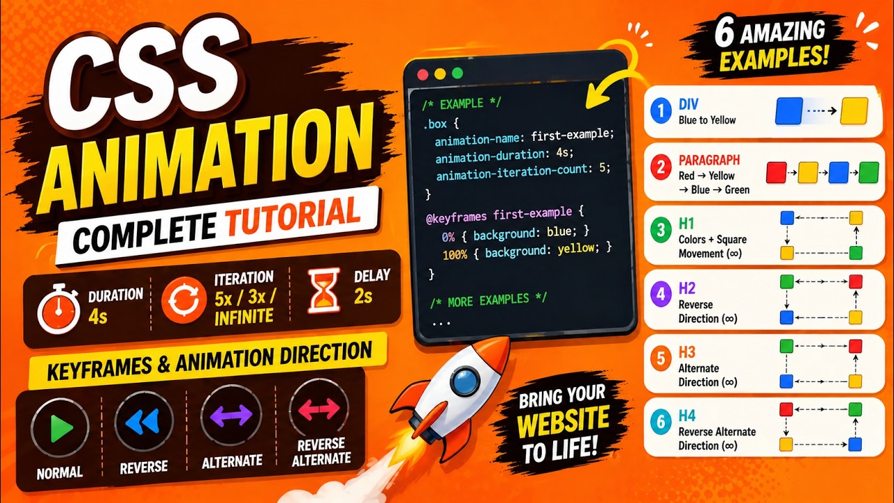 CSS || ANIMATION - PART 1 - KEYFRAMES, DIRECTION, DURATION, DELAY  || TUTORIAL.
