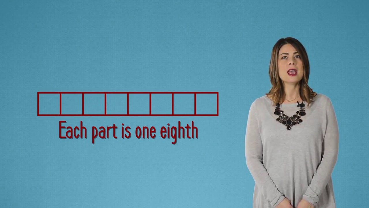 Grade 3 Module 5 Lesson 3: Identifying Unit Fractions