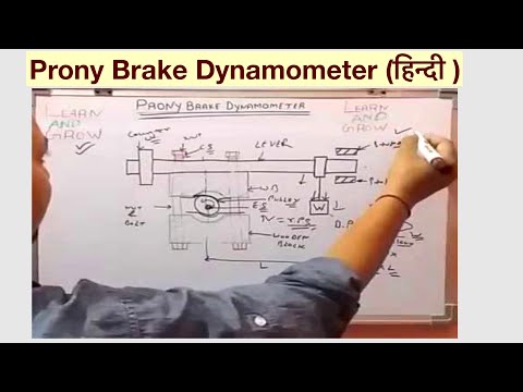 Brake Dynamometers at Best Price in India