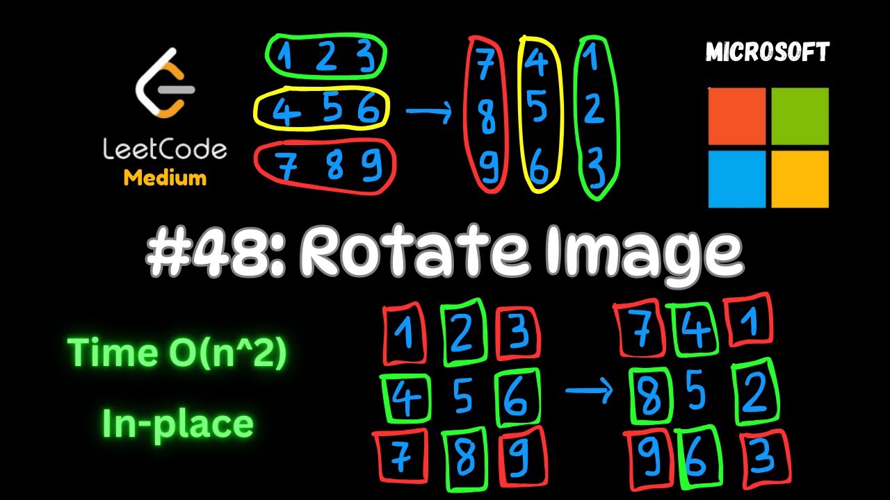 Rotate Image - Multiple Pointers - Microsoft Interview Question - Python - LeetCode 48