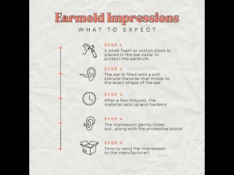 Earmold impressions