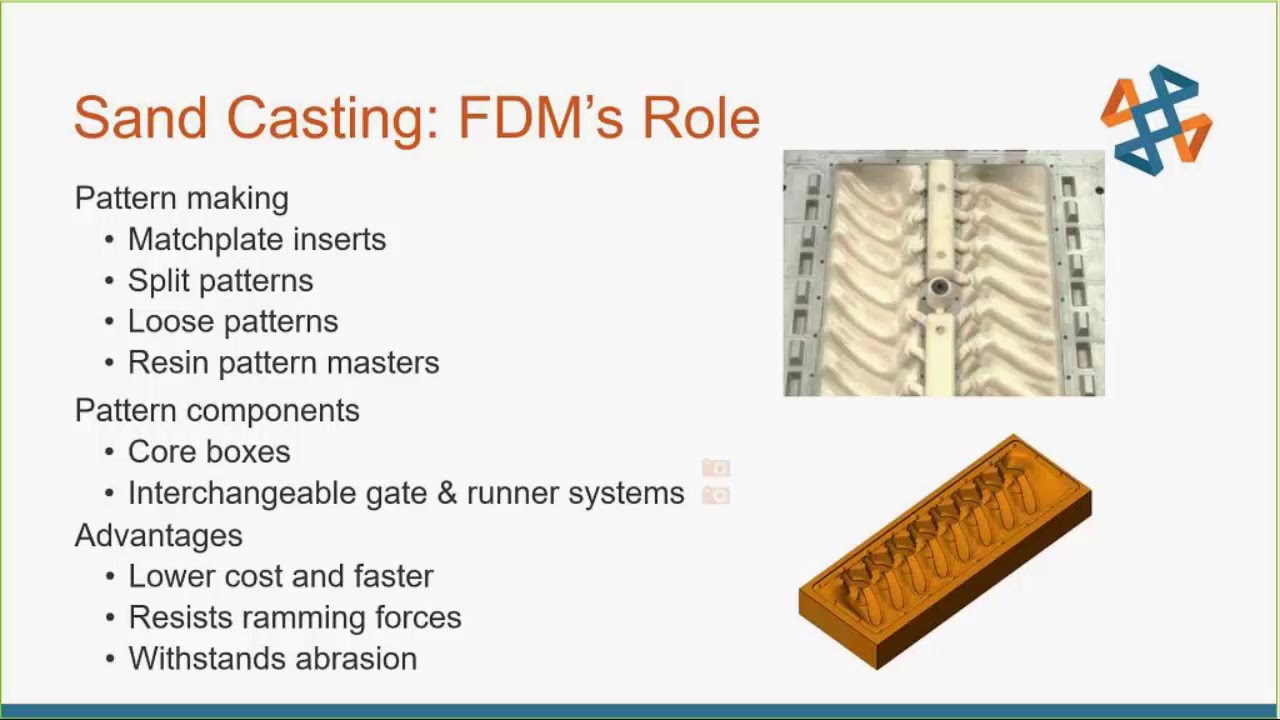 Sand-Casting with Stratasys 3D Printing