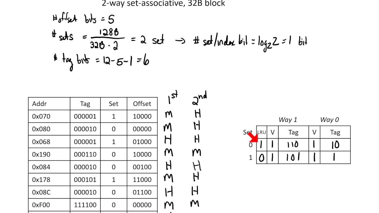 Cache Access Example (Part 2)