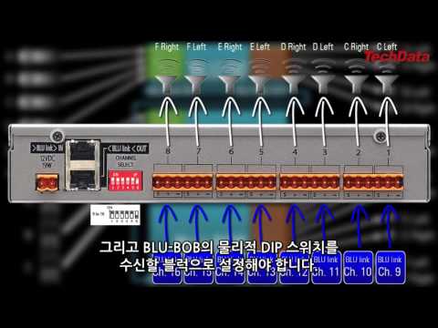 BSS BLU-BIB 8-channel analog break-in box w/ BLU link & | Reverb