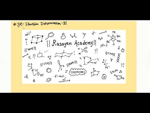 IR Spectroscopy- Structure Determination III