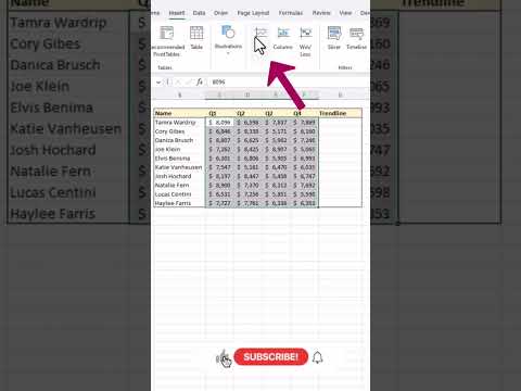 Trendline | Excel Shortcut #short #shorts #excel #excelshortcuts @stata_world1110