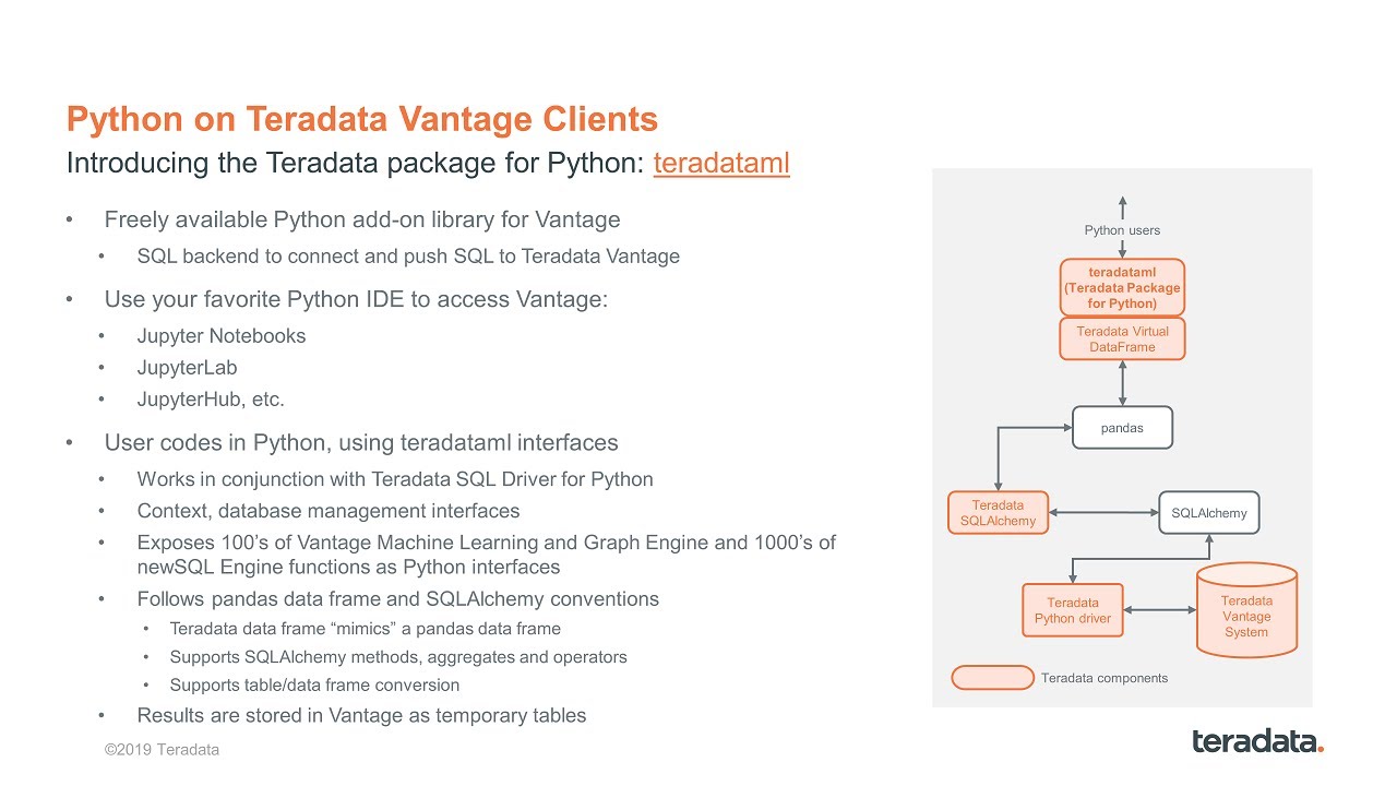 TechBytes: Using R and Python with Vantage | Part 3. Using Python and teradataml