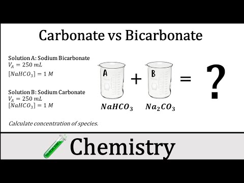 Molarity of Sodium Carbonate and Bicarbonate Species in Solution Example Calculation
