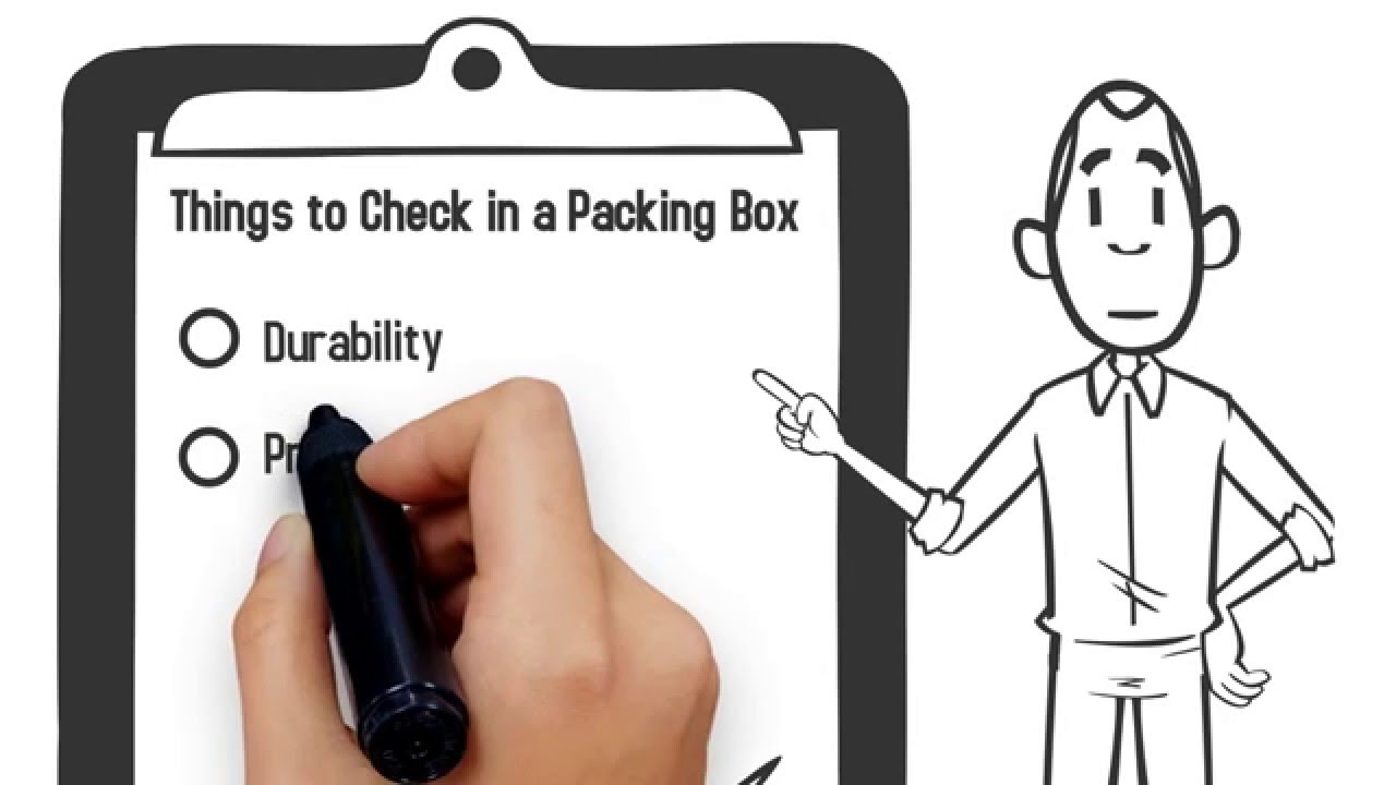 How To Choose The Right Packaging For Your Product - DCGPAC