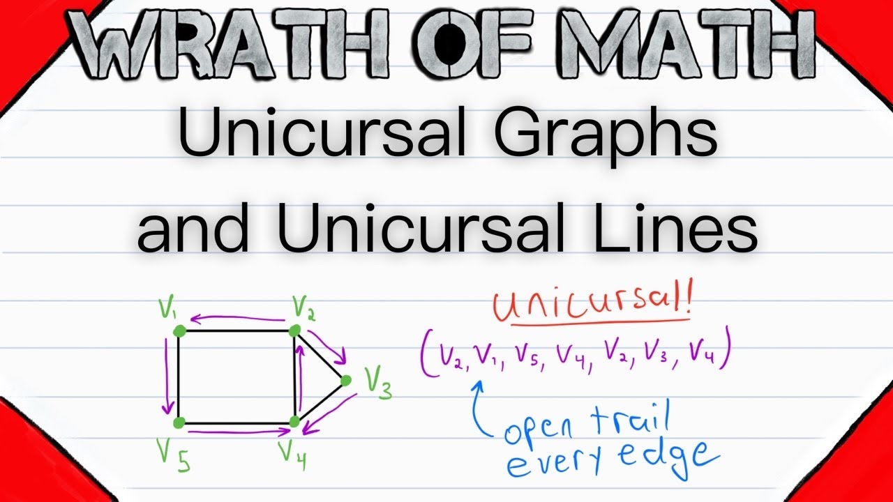 Unicursal Graphs and Unicursal Lines | Semi-Eulerian Trails, Graph Theory