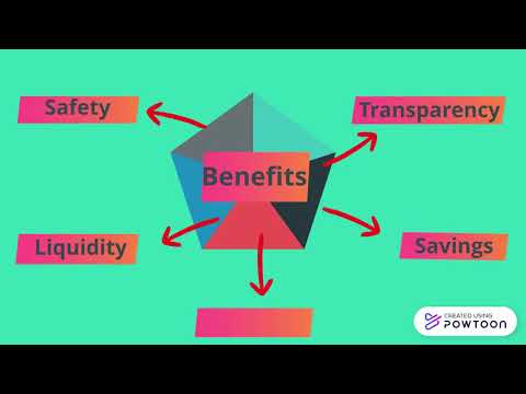 aids to trade banking