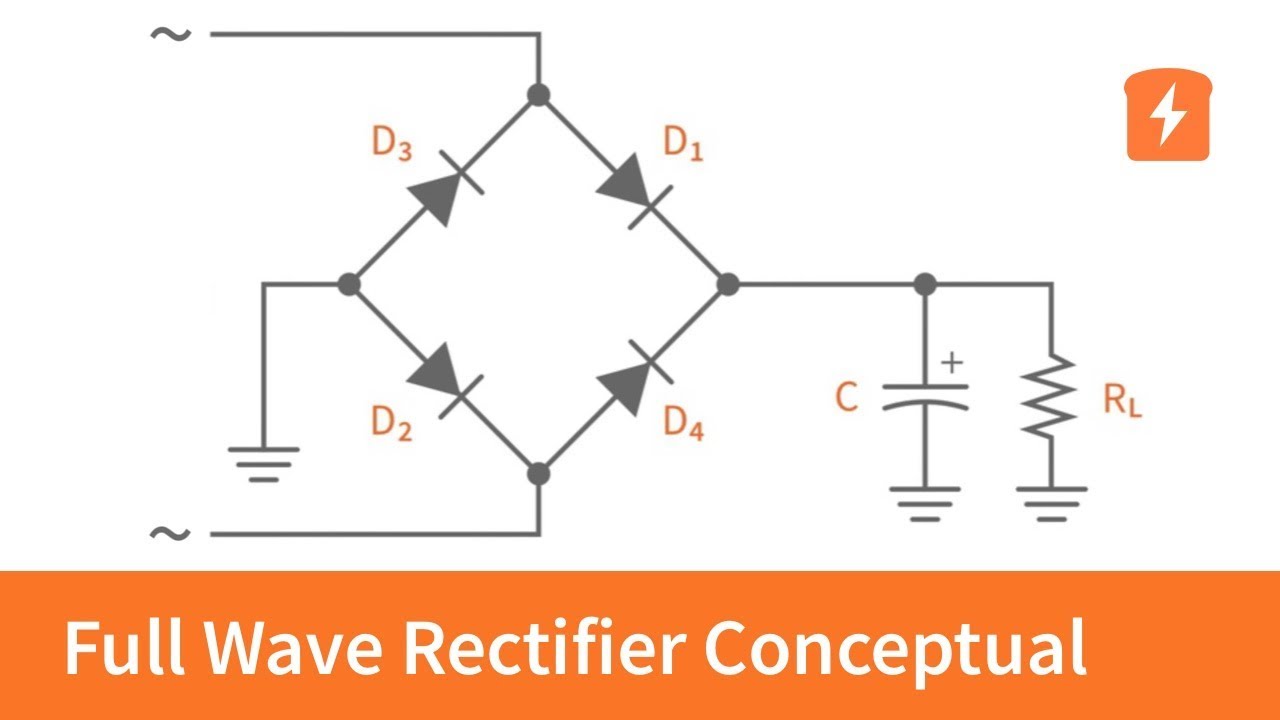 Full Wave Rectifier - Conceptual Review | Basic Electronics