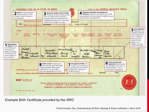 Understanding UK Birth Certificates