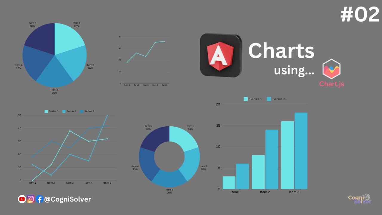 Setting Up Code & Developing the Home Page | Angular Charts & Graphs with Chart.js