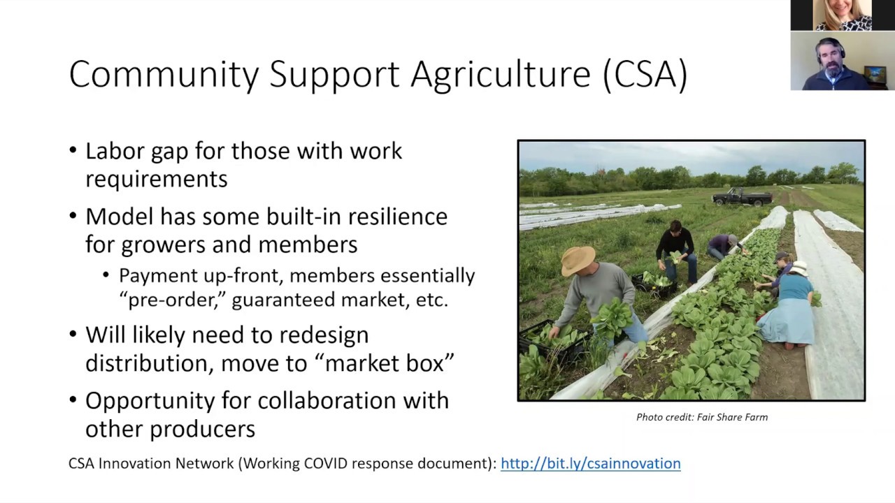 Impact of COVID-19 on Community Food Systems | Engaging 4 MO | April 3