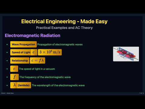 ๐๐กโก๏ธ Exploring Alternating Current (AC) theory with Practical Examples! For Electrical Engineers ๐กโก๏ธ
