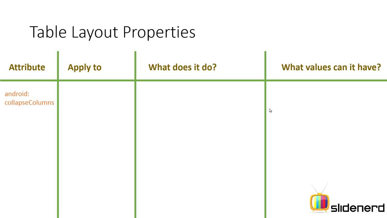 65 Android Tutorials  Android TableLayout, android layoutColumn,android layout span etc HD