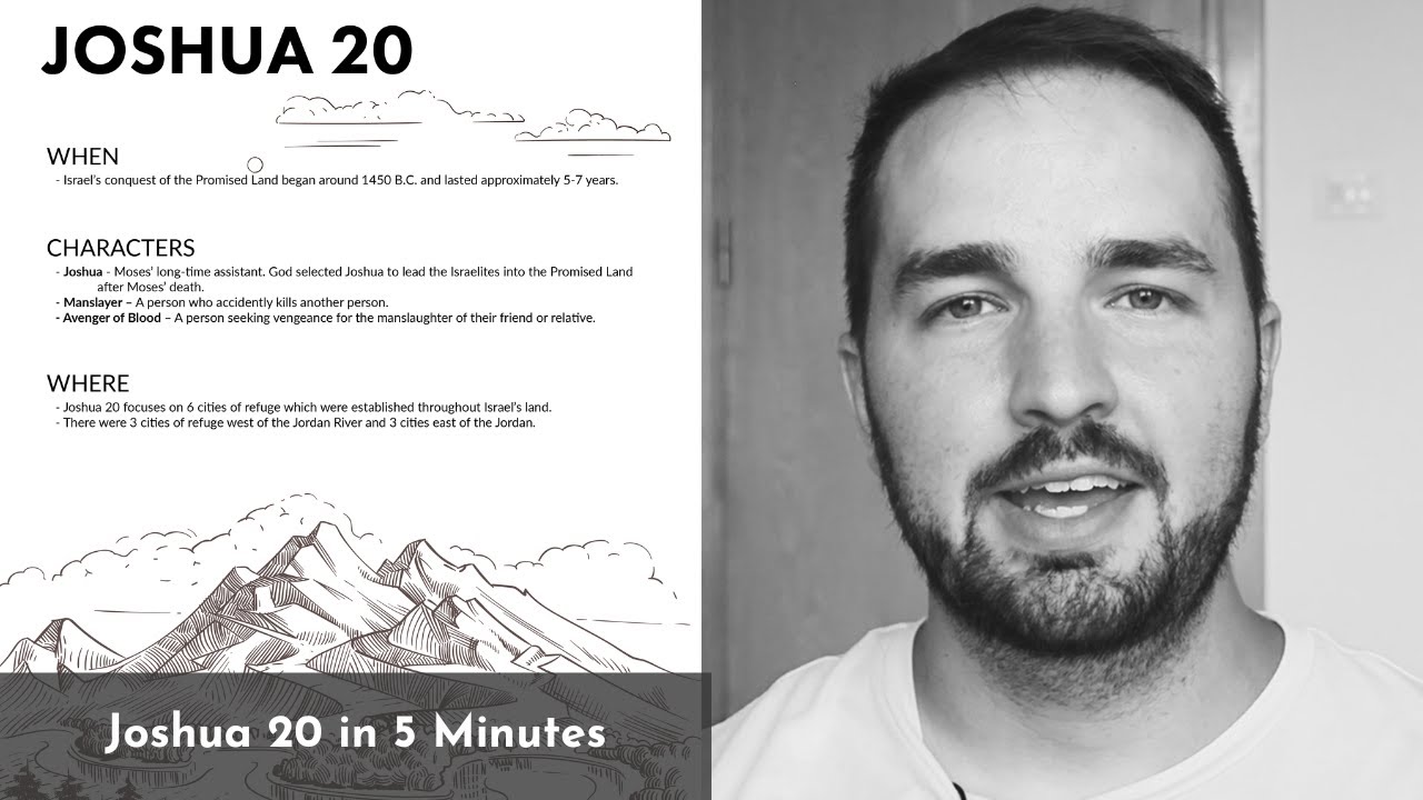 Joshua 20 Summary: 5 Minute Bible Study
