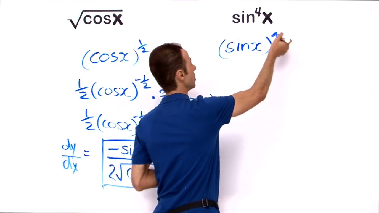 Derivative of a Trig Function using Chain Rule #2 | VividMath — US.. Derivative of a Trig Function using Chain Rule #2 | VividMath — US..