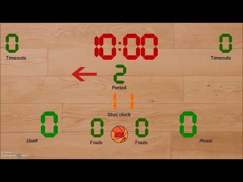 Meigstat Desktop Basket Scoreboard (basketball scoreboard free download, link in description)