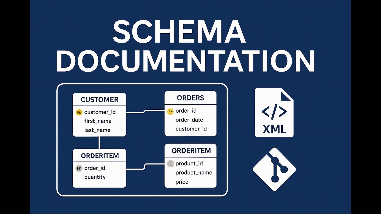 Database Schema Documentation with Interactive ER Diagrams