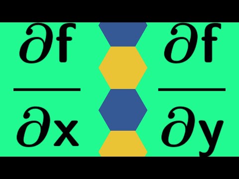 Multivariable Calculus | Definition of partial derivatives.