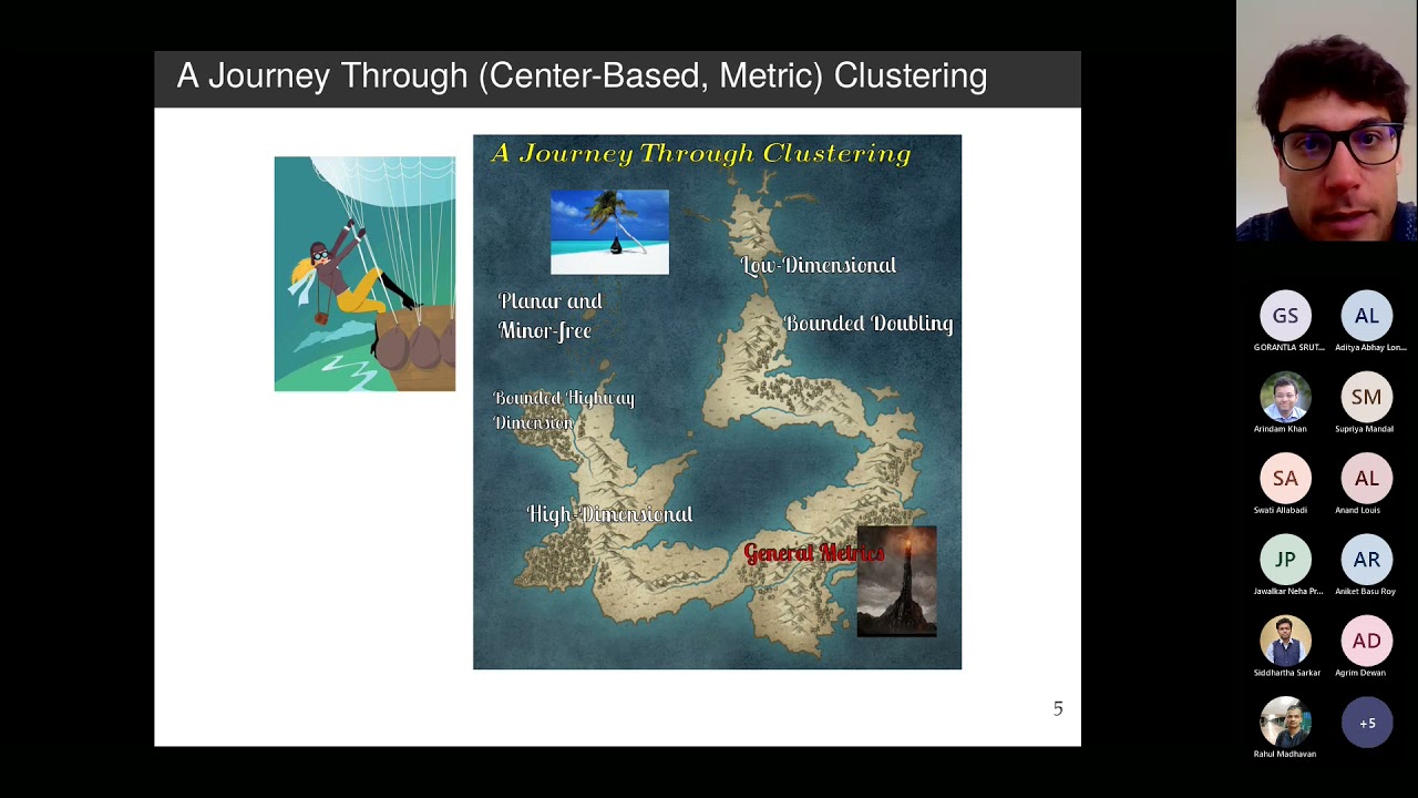 Algorithmic advances on metric and graph clustering (Part 1) Vincent Cohen-Addad  (Google, Zurich)