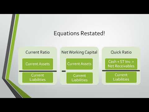 Important Equations: Current Ratio, Acid-test Ratio and Net Working Capital