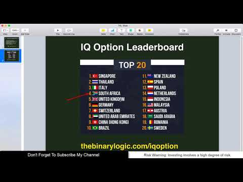 IQ Option South Africa | The Best Binary Options Trading Broker In South Africa - REGULATED!