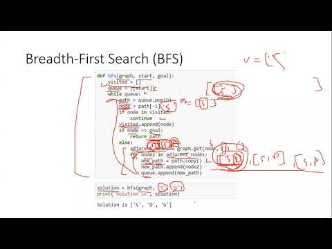 BFS DFS in python تطبيق عملى - الورشه
