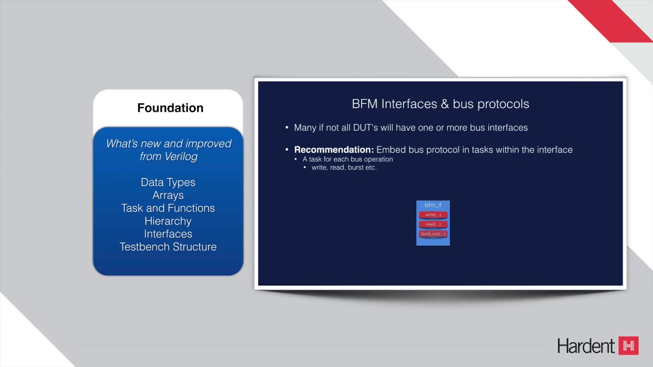 Online SystemVerilog Training Course Preview