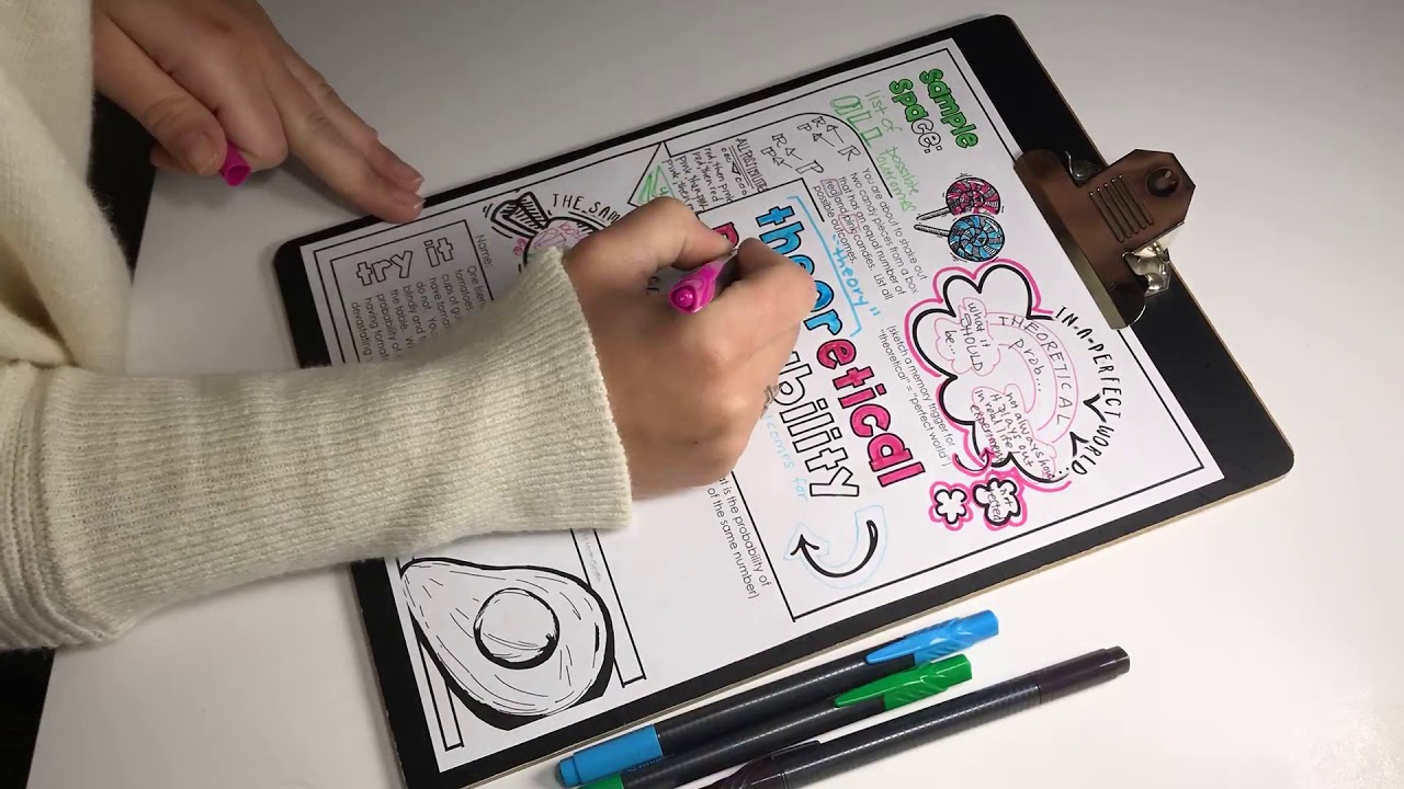 The Doodle Note Method in Action