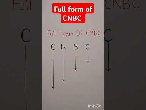full form of CNBC?? #shorts #gk #youtubeshorts