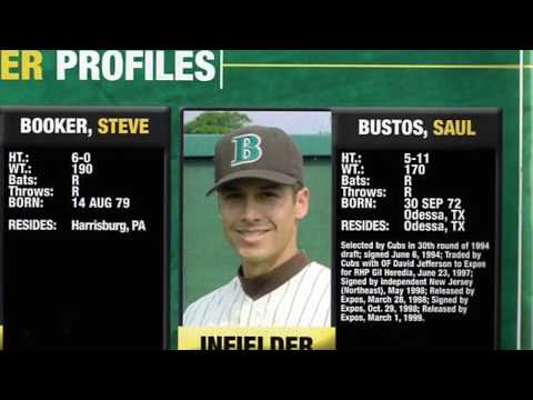 Behind the Mic- Brockton Rox 2003 Episode 37 "The Meaning of Deficit"