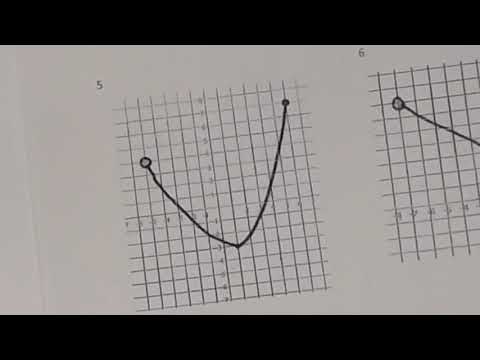 Key Worksheet Domain and Range