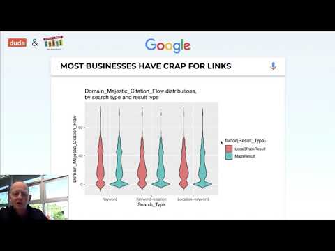 Local SEO Tip #4: Respond to Your Reviews