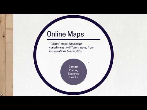 1.2 - Mapping Online | Mapping in LeafletJS