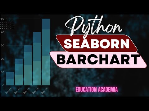 Creating BARPLOT using SEABORN in PYTHON