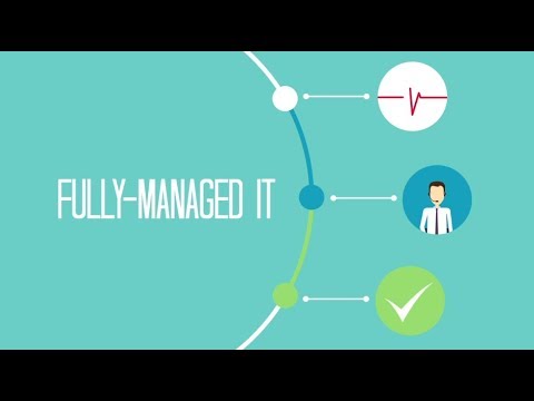 IT as a Service | Workonomy™