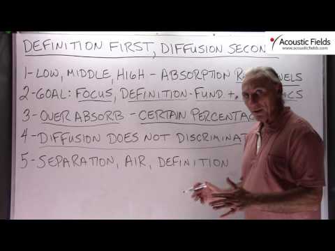 Definition First, Diffusion Second - www.AcousticFields.com
