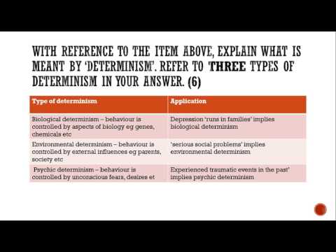 Free will vs Determinism Mark Scheme