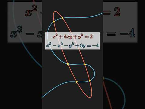 How Many Times Can Two Curves Intersect? Bezout's Theorem