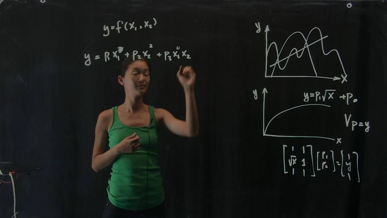 Regression: Beyond Linear Regression - Techal Regression: Beyond Linear Regression - Techal