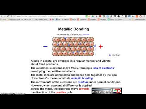 Metallic Bonding - conductivity, malleability and high mp