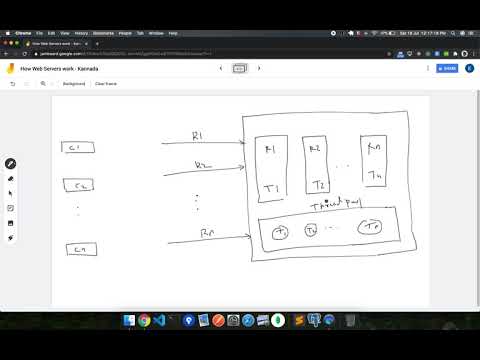How Web Servers Work : A Multi Threaded Architecture Video tutorial ...