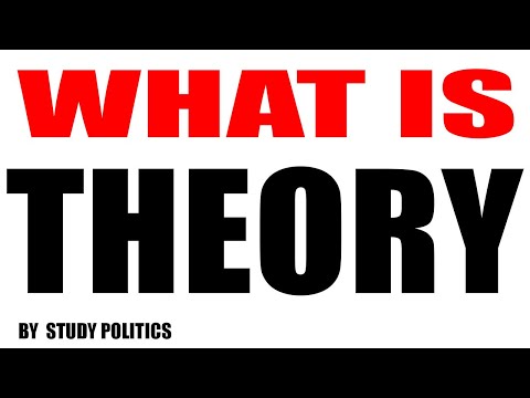 What is Theory in Urdu / Hindi