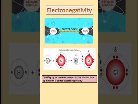 What is Electronegativity? | Concepts in Short Style | 9th Class Chemistry | New Nook 2025
