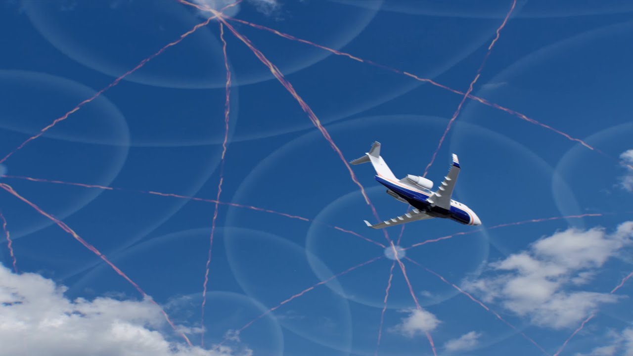 Collins Aerospace IRT NX SATCOM- Business Aviation